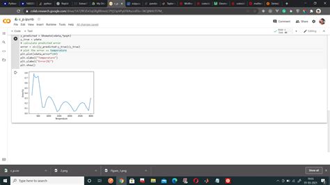 Solved Python Language Hw Problem 1the Data Contains Values For Cp