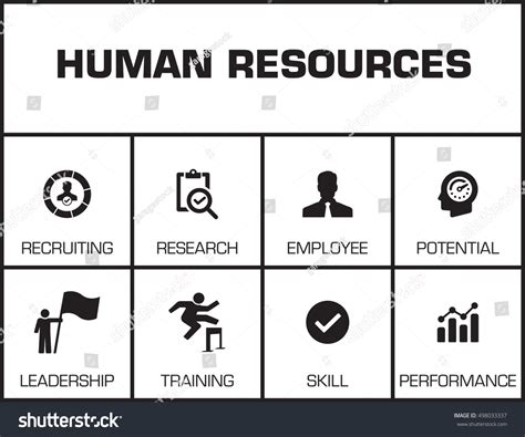Human Resources Chart Keywords Icons On Stock Vector Royalty Free 498033337 Shutterstock