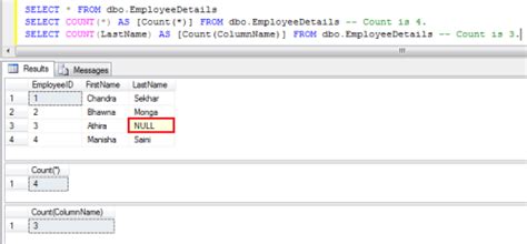 Q17 What Is The Difference Between Count And Countcolumn Name