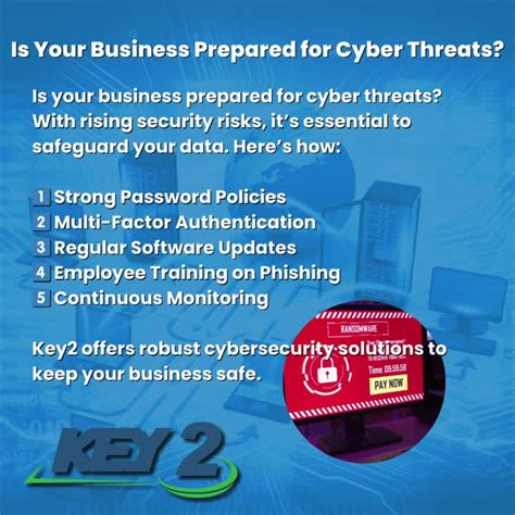 Key 2 Communications Inc On Linkedin Cybersecurity Dataprotection