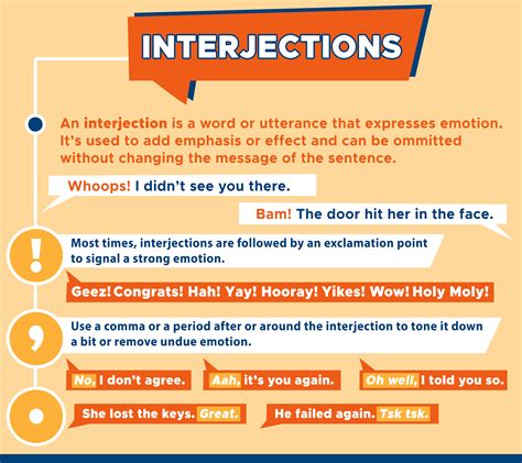 Interjection An Omittable Expressive Word Curvebreakers