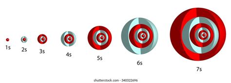 S Orbitals Images Stock Photos Vectors Shutterstock