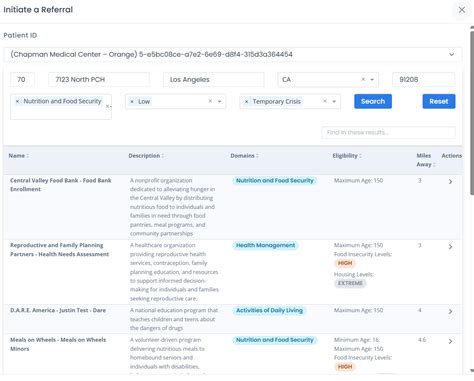 Closed Loop Referrals Community Based Organizations CBOs