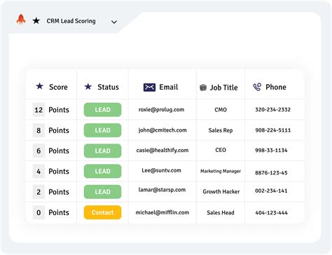 13 Best Workflow Automation Software In 2024 Growmeorganic