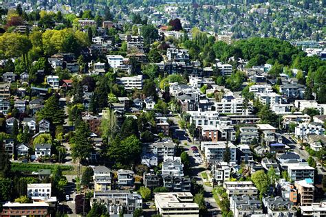 Data And Analytics Green Street