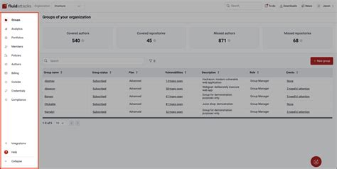 Platform Sections And Header Items Fluid Attacks Help