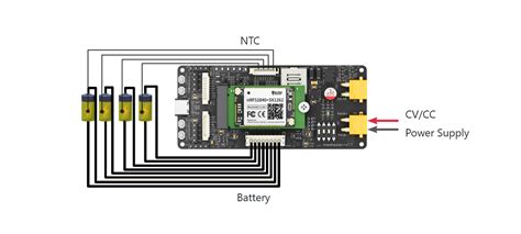 Meshsolar Quick Start — Cubecell Latest Documentation