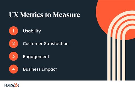 The Complete Guide To UX Metrics