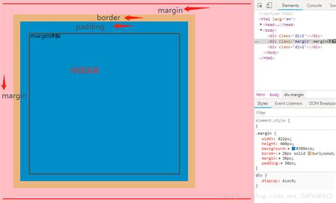 Css属性margin和padding、border的详解expalin Marqin Padding And Border In Css Csdn博客