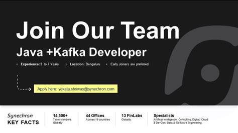 Bangalore Java Kafka Opportunity Opentowork Javadeveloper