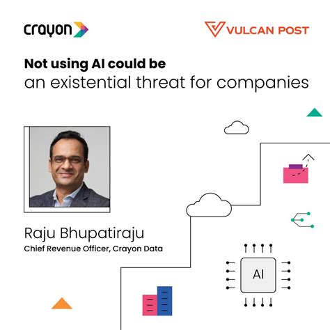 Crayon Data On Linkedin Ai Ml Artificialintelligence