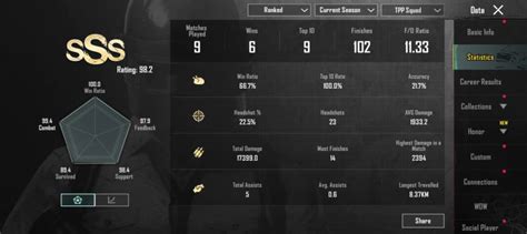 Biswajit Dash On Linkedin Bgmi