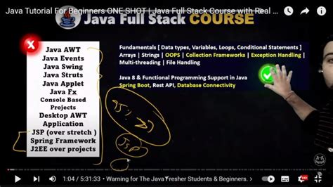 Kaushal Kumar On Linkedin Java Full Stack Course Enough To A Topic