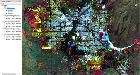 Working With Temporal Cubes
