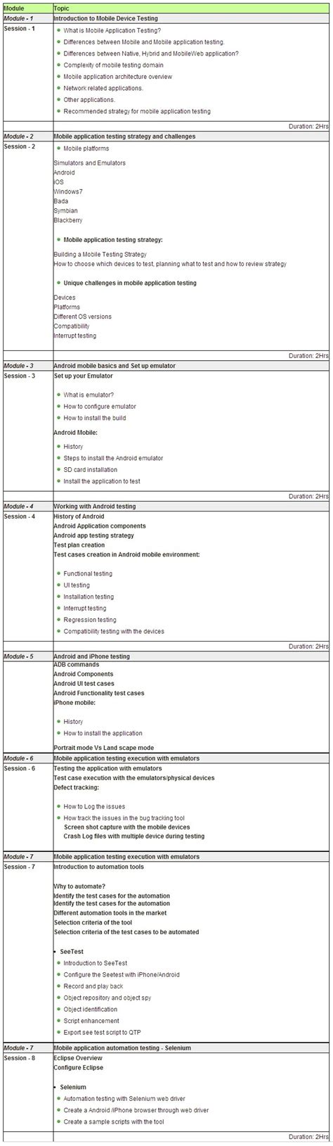 Infosys Generic Training Materials Snomin
