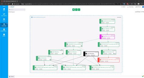 Opcon Reviews Prices And Ratings Getapp South Africa 2024