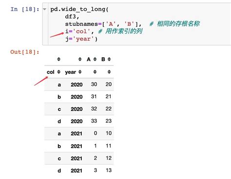 Python 行列转换这几招真的很棒啊python行列转置 Csdn博客