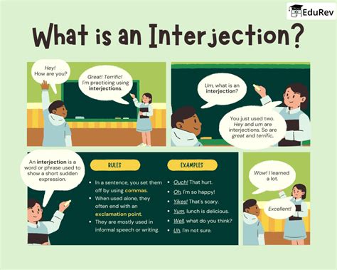 Infographics Interjection English Grammar Class 7 Pdf Download