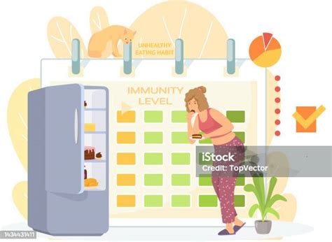 여자는 냉장고에서 케이크를 먹는다 여성 캐릭터는 교활한 파이를 훔치고 있습니다 건강에 해로운 식습관 가득 찬에 대한 스톡 벡터 아트 및 기타 이미지 Istock