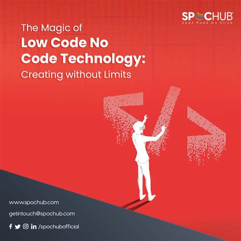 Lowcodenocode Lcnc Digitaltransformation Innovation Appdevelopment Spochub