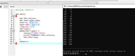 制表符 t 辛木伊 博客园