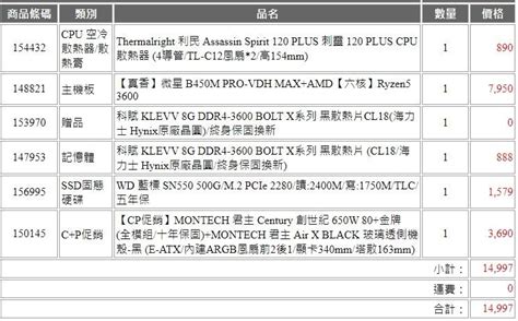 Re【問題】預算15k 主機 不含os 顯卡 電腦應用綜合討論 哈啦板 巴哈姆特