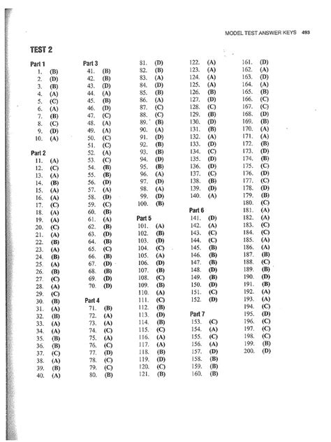 Answer Key Practice Test Toiec 2 Pdf