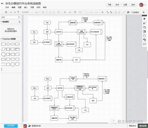 Wpf 使用 Expression Design 画图导出及使用 Path 画图 腾讯云开发者社区 腾讯云
