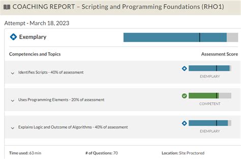 D278 Scripting And Programming Foundations Aka D173 Rwgu