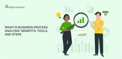 What Is Business Process Analysis Benefits Tools And Steps