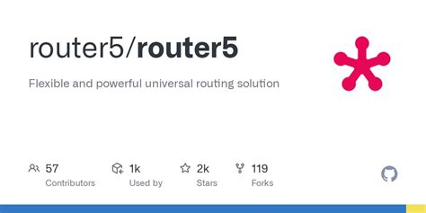 Router5 V7 Rewritten In Typescript React New Context Api And Hooks Rreactjs
