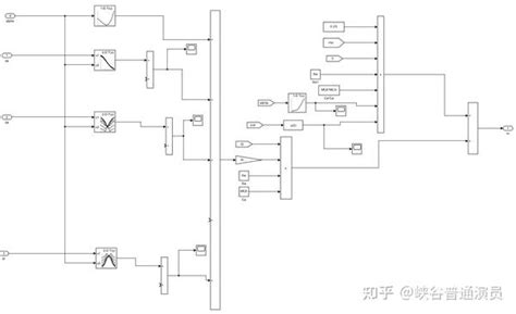 飞控基础课堂飞行器气动力建模 知乎
