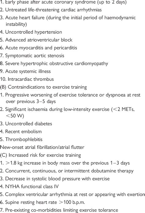 Summary Of Contraindications To Exercise Testing And Training A Download Table