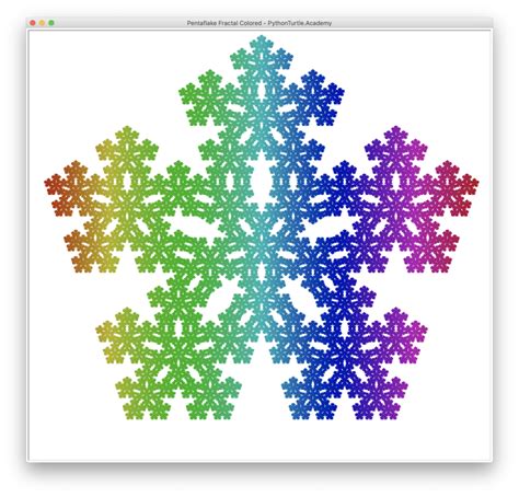 Colored Pentaflake Fractal Source Code Python And Turtle