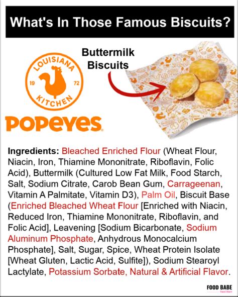 Popeyes Spicy Chicken Sandwich Ingredients Exposed See Whats In Those