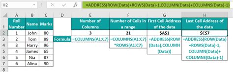 Columns Function In Excel Formula Examples How To Use