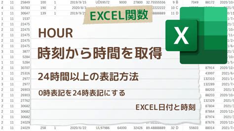 Date関数で年月日から日付を求める方法と曜日や日付の表示方法についてわかりやすく解説