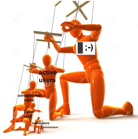 the hierarchy of scp wiki r dankmemesfromsite19