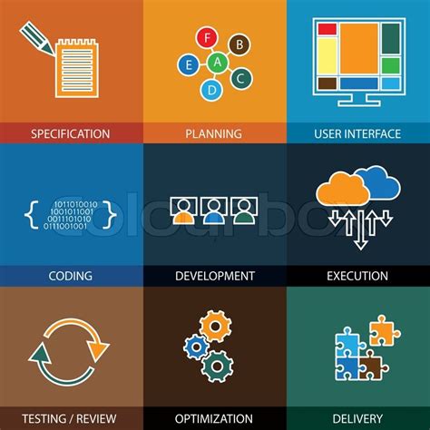 Software Development Life Cycle Process Concept Vector Line Icons