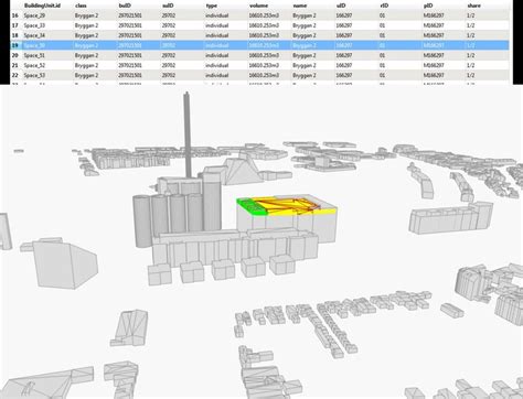 A Simplified 3d Cadastral Index Map Based On Integration Of Citygml 30