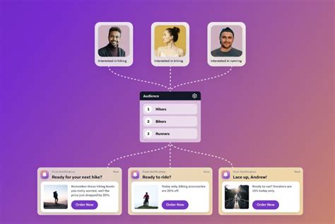 This Best In Class Software Stock Is Ready To Bounce Back