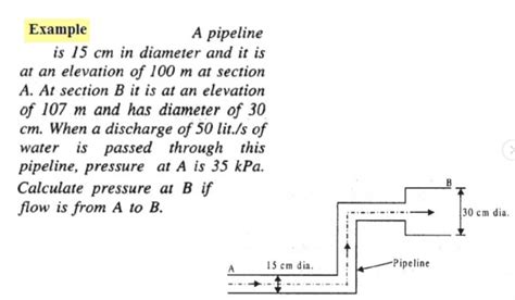Examplea Pipelineis 15cm ﻿in Diameter And It Isat An