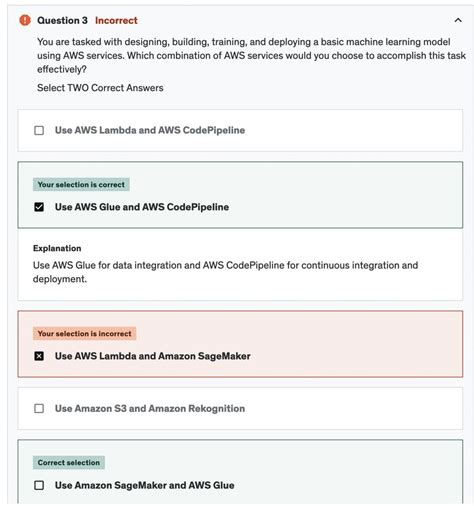 Rendani T On Linkedin Aws Cloud Aicertification Machinelearning