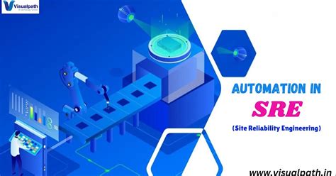 What Is The Role Of Automation In Sre