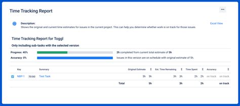 Jira Time Tracking Complete Time Tracking Guide For 2025