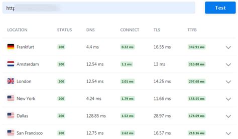How To Setup StackPath CDN With WordPress
