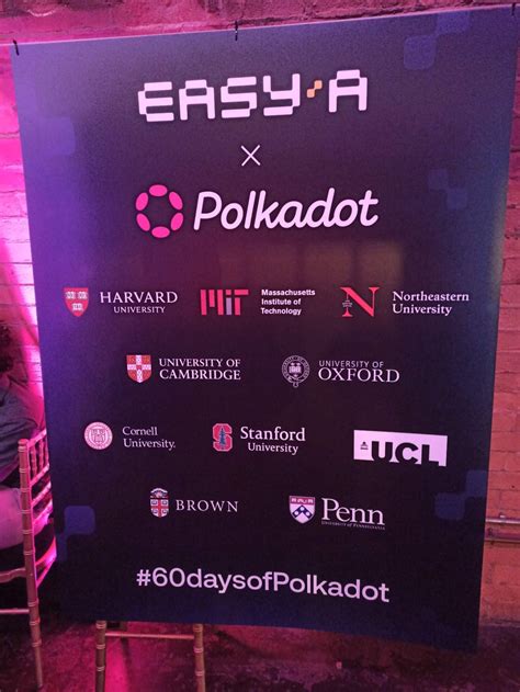 Mehdi Hosseini Moghadam On Linkedin Blockchain Web3 Edustar Hackathon Web3 Polkadot