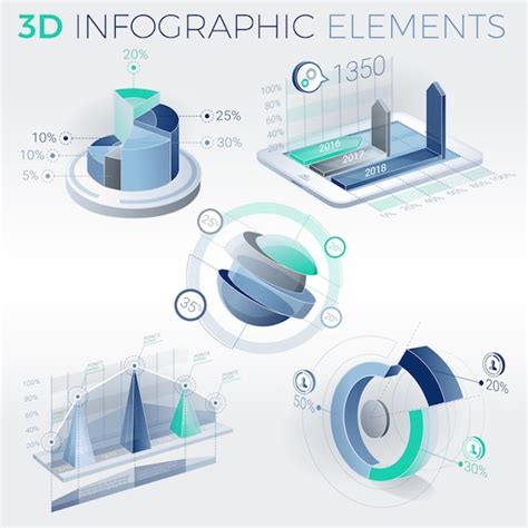 Captivating 3d Infographic Elements For Data Visualization Jiffy Designs