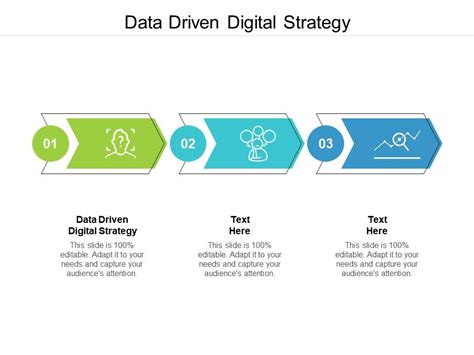Data Driven Digital Strategy Ppt Powerpoint Presentation Outline