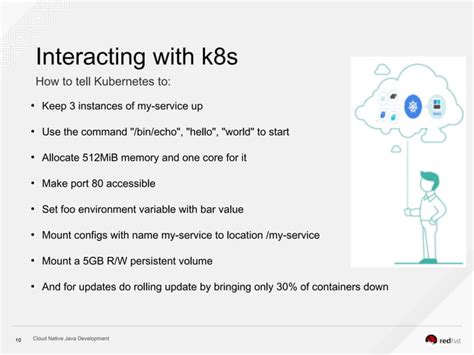 Cloud Native Java Development Patterns Ppt Cloud Native Java Development Patterns Ppt